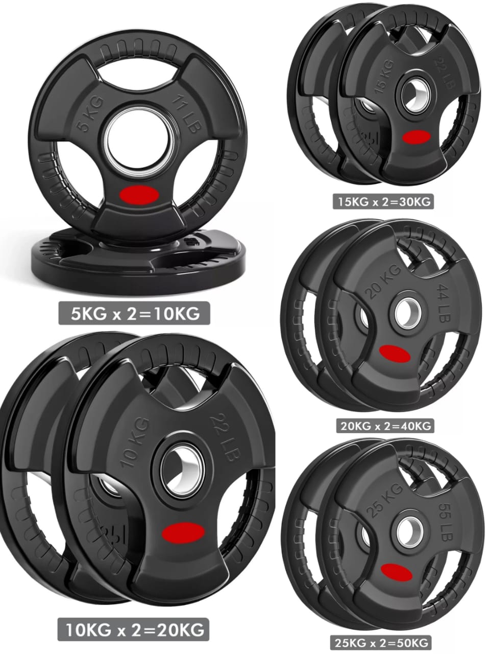 Standard Weight Plates ( Rubber Coated ) - Home Gym Equipments